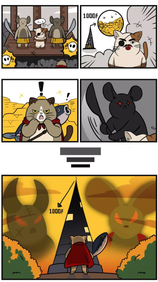 Cat Tower - Idle RPG - SellUnitySourceCode